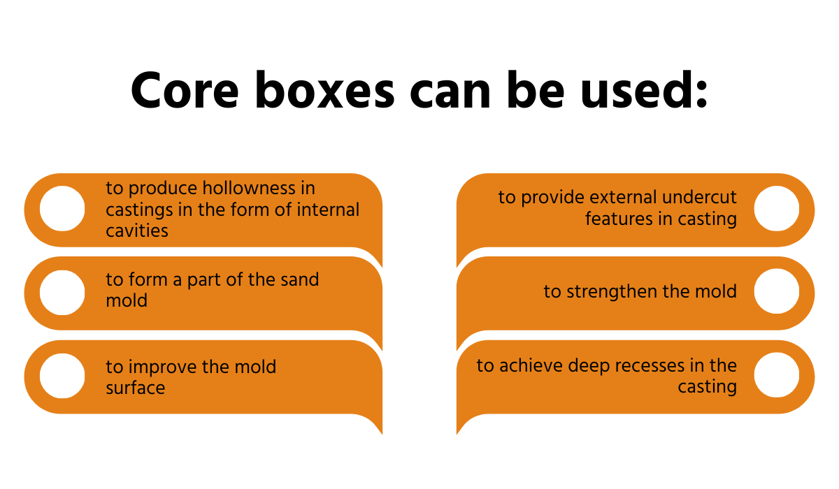 Sand Casting Process: A Step-by-Step Guide | Bunty LLC